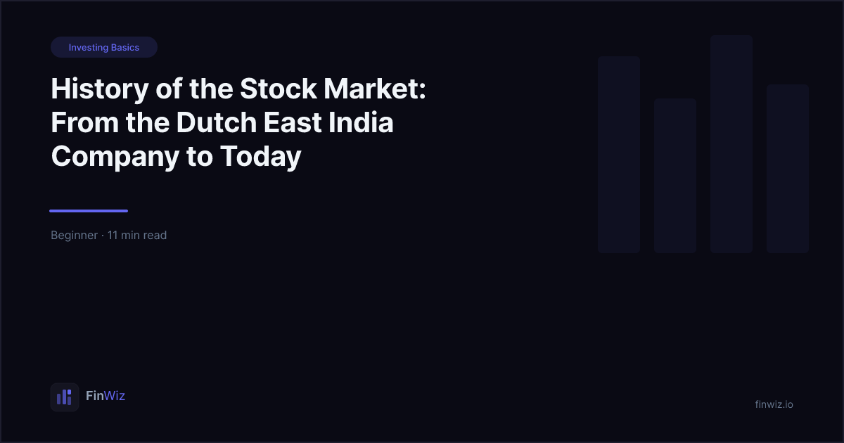 Stock Market History: Key Events & Milestones | FinWiz