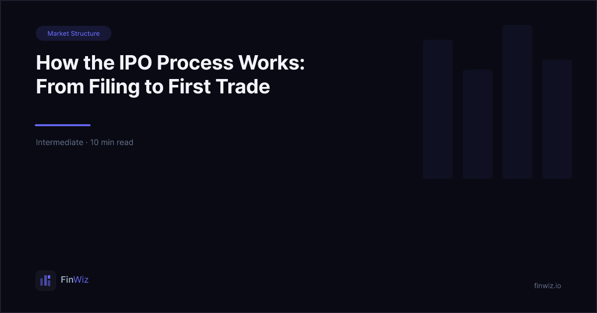 How the IPO Process Works: Complete Guide | FinWiz