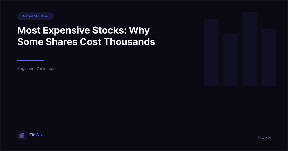 Most Expensive Stocks & Why They Cost So Much | FinWiz