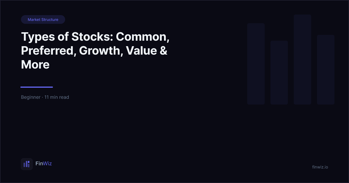 Types of Stocks: Complete Classification Guide | FinWiz