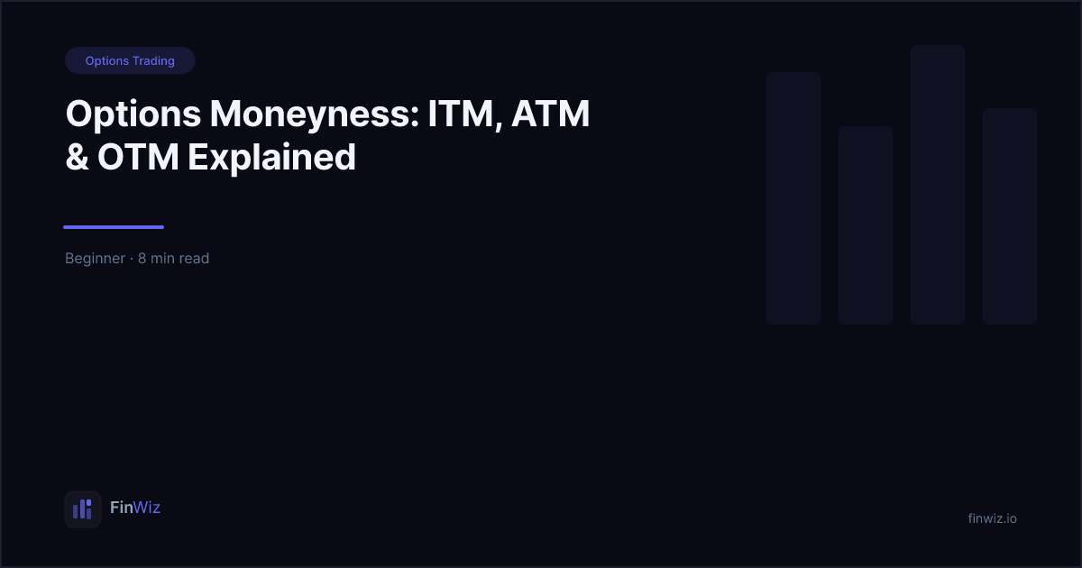 Options Moneyness: ITM, ATM & OTM Explained | FinWiz