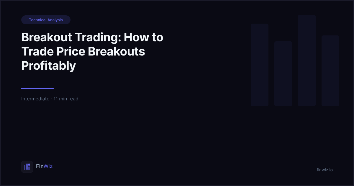 Breakout Trading: Trade Price Breakouts Profitably